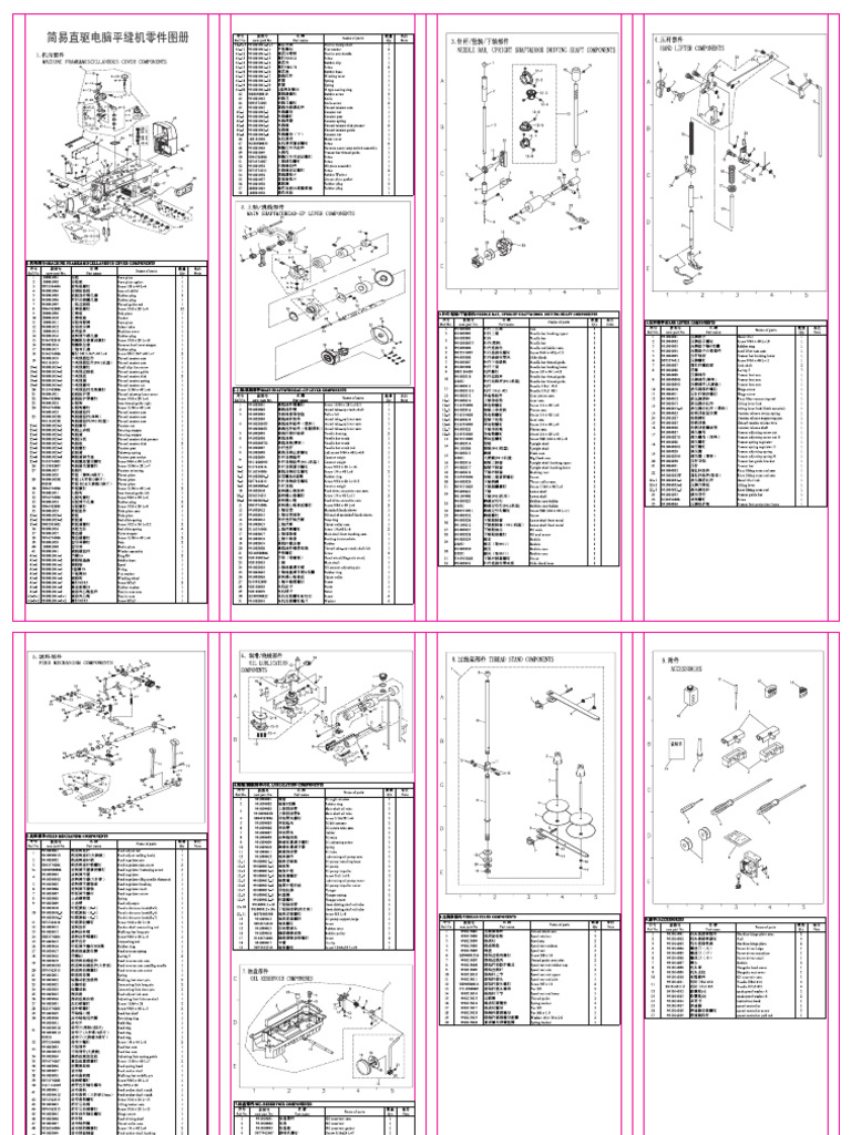 180 Parts Book Overlock Com Ua | PDF