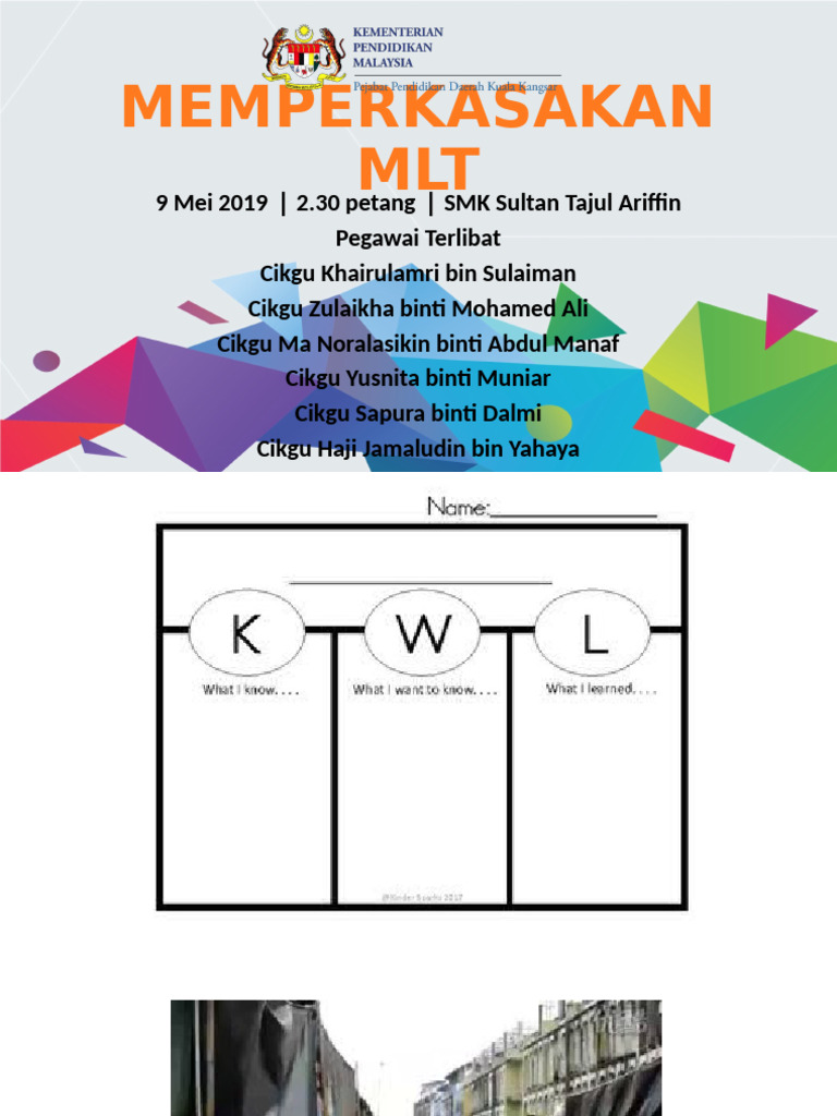 Peranan Panitia Mata Pelajaran 2019 | PDF