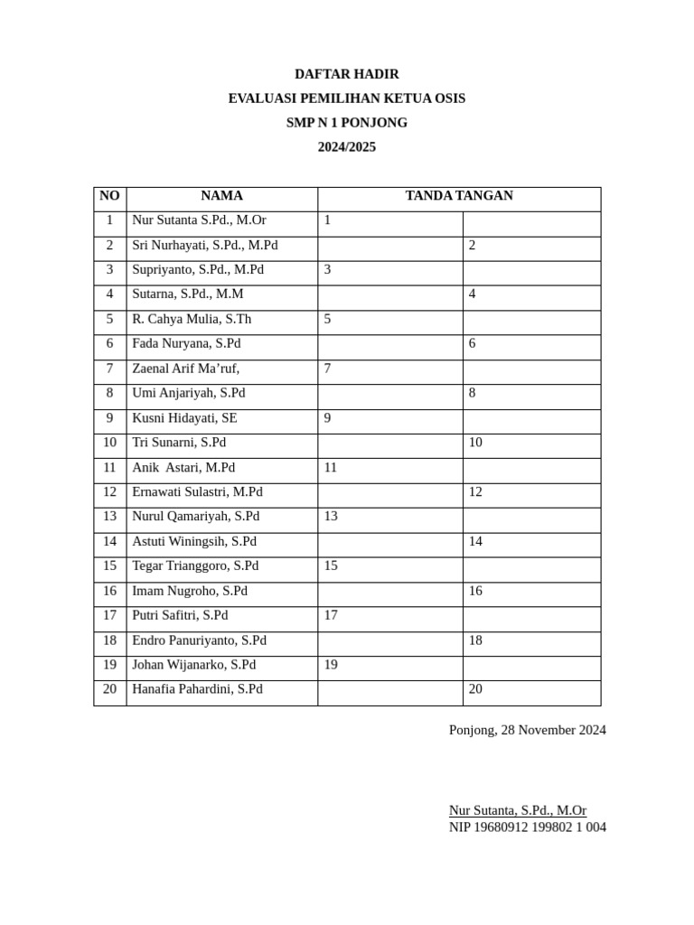 Daftar Hadir Evaluasi | PDF