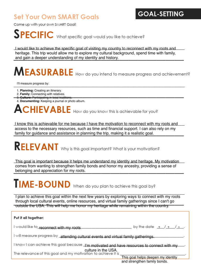 Smart Goals | PDF | Goal | Motivation