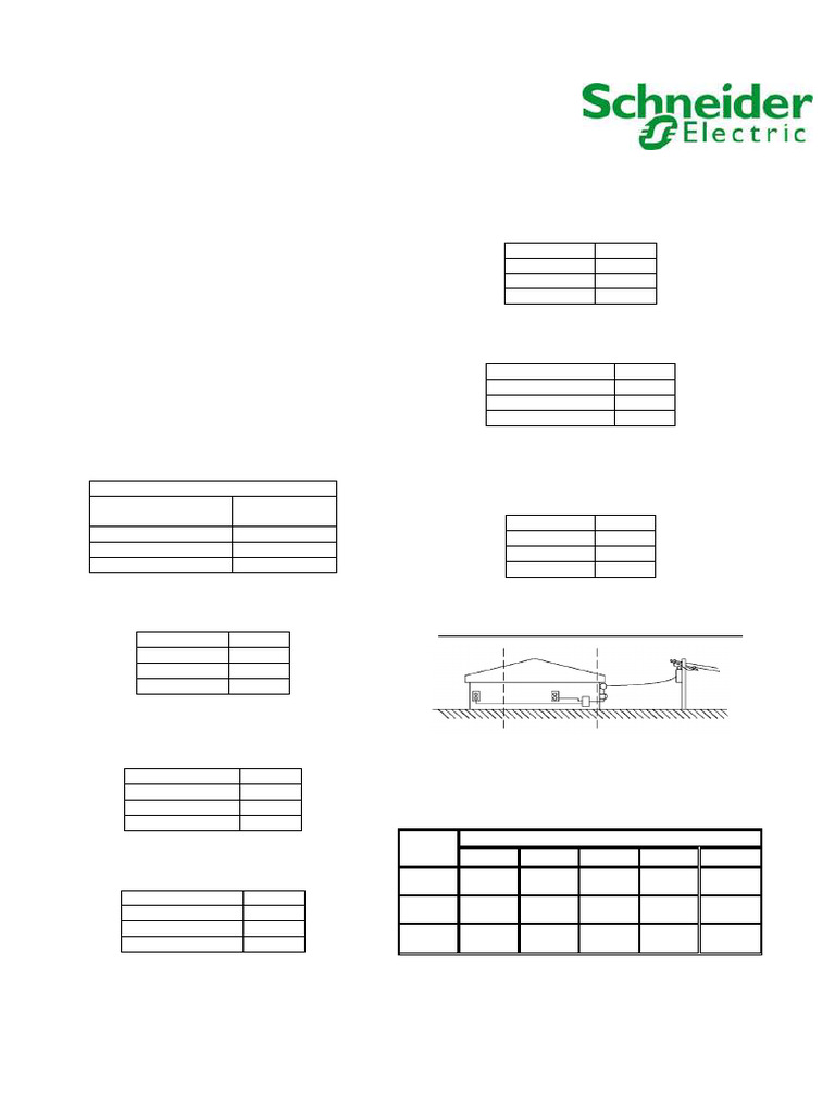 Guía para seleccionar TVSS según IEEE 62.41 | PDF