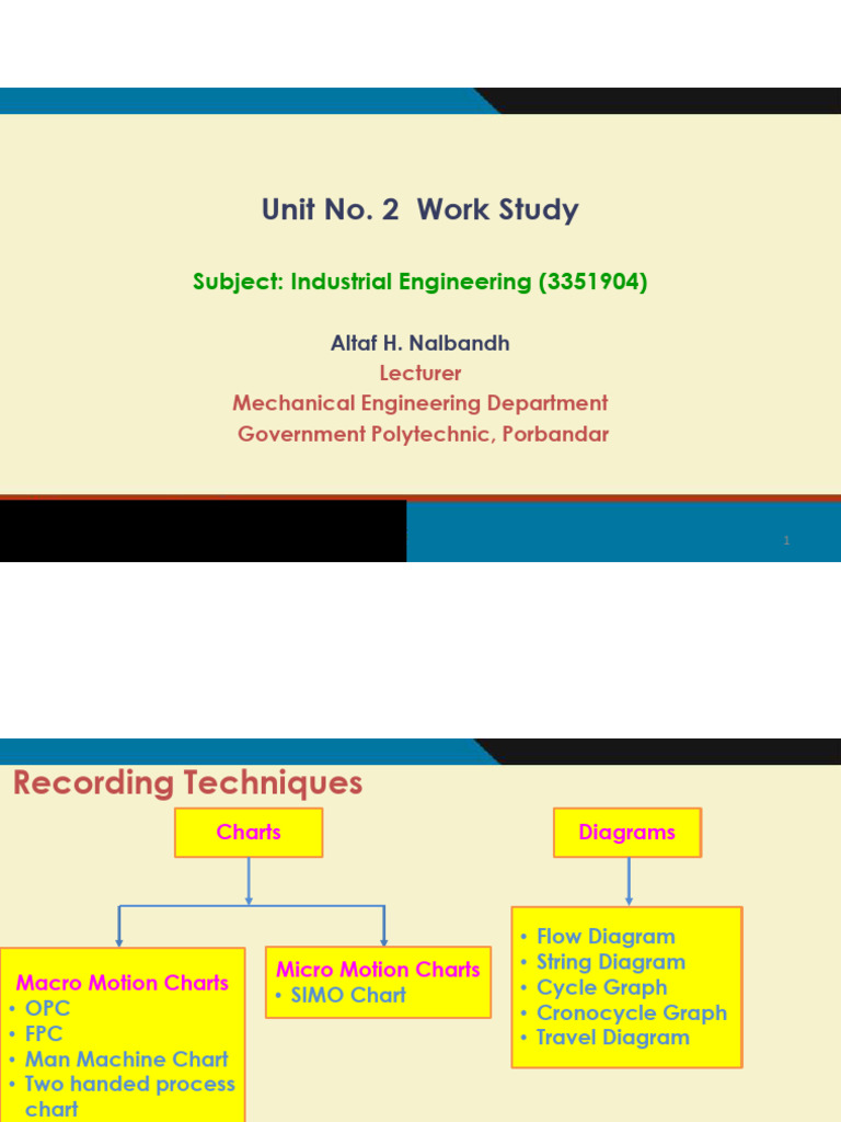 Lec - 05 - Man Machine Chart | PDF