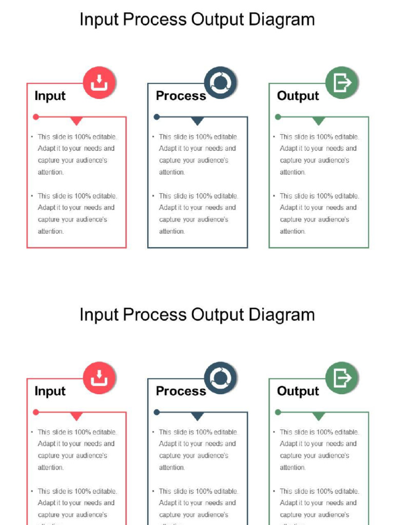 input-process-output-diagram-sample-of-ppt-presentation--powerpoint ...