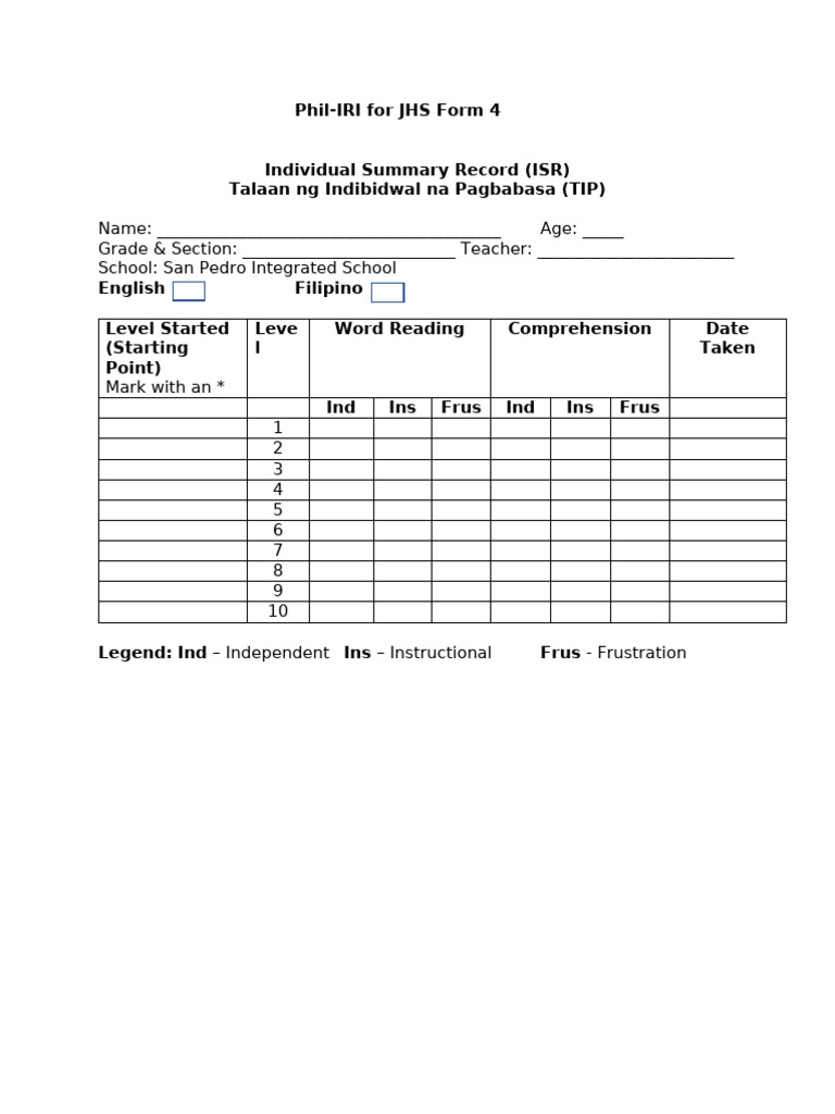 Phil-IRI for JHS Form 4 | PDF