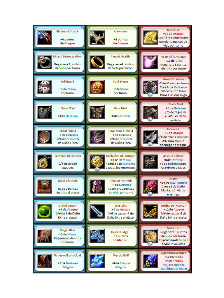 Dota TCG Cartas | PDF