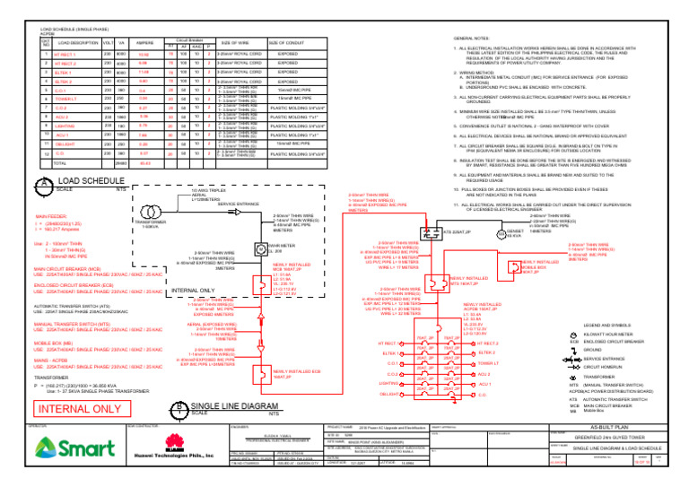 5288 SLD &LOAD SCHEDULE - 1 - 20521 - cf55f7 | PDF | Electromagnetism ...