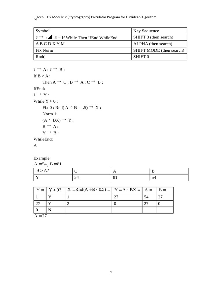 M1lec03calprogrameuclideanalgorithm Pdf
