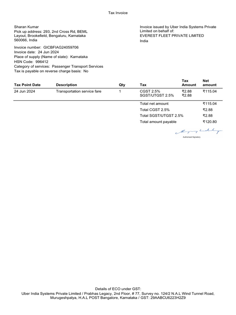 Gi Cbf Iag 24059706 | PDF