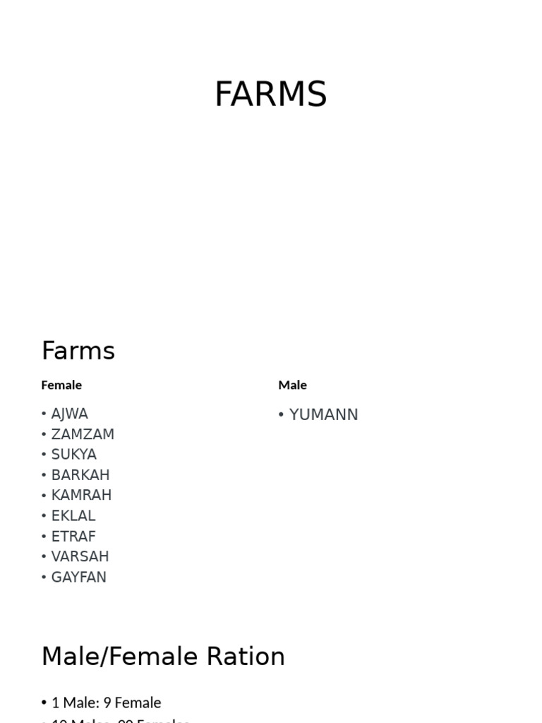Farms | PDF
