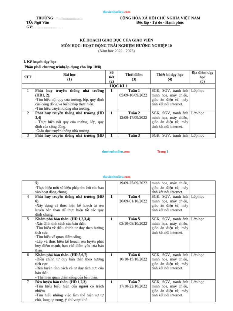 KHGD-HDTN-10-2024-2025 | PDF