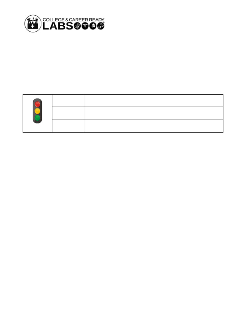 Lab Basics Worksheet | PDF