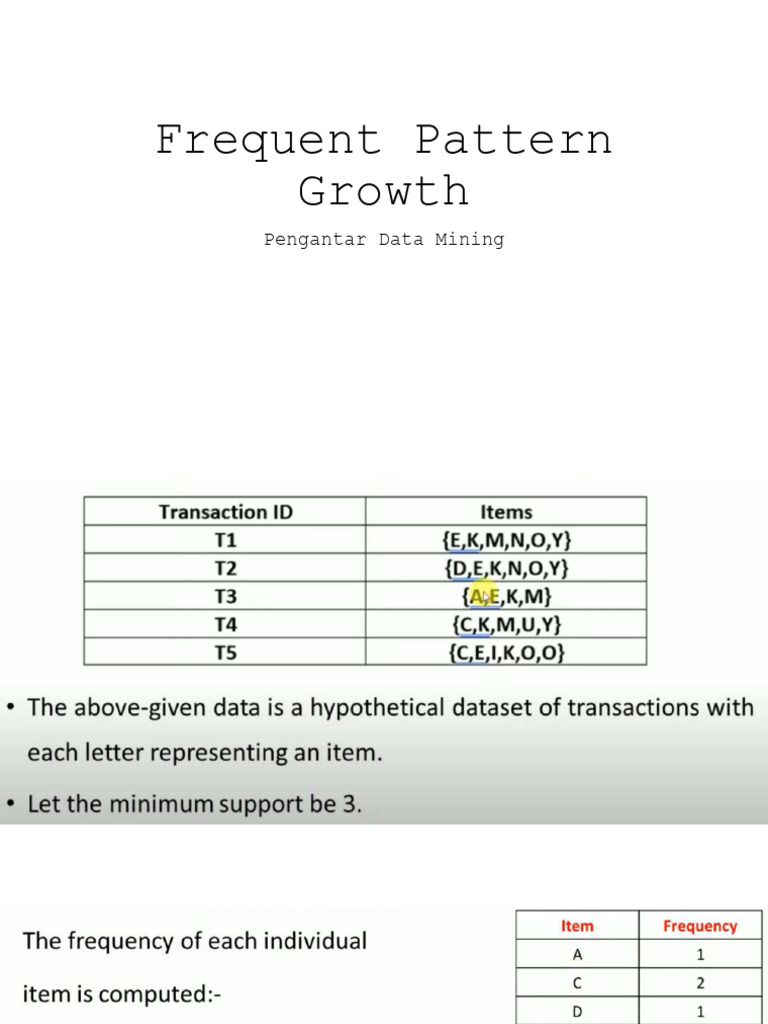 Algoritma Fp Growth | PDF