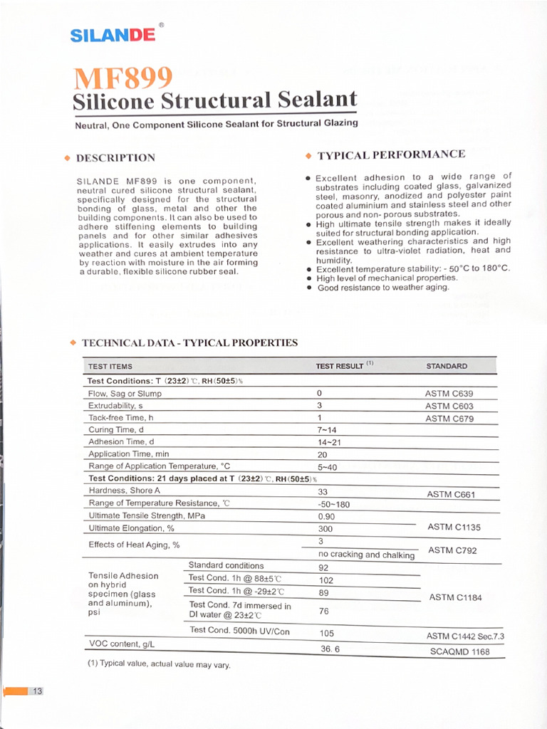 SILANDE MF899 Ficha Tecnica | PDF