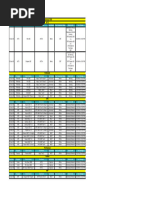 RTS Schedule 2025-26 | PDF | Academia | Data Collection