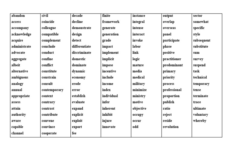 A2 Vocabulary Assessment Practice | PDF