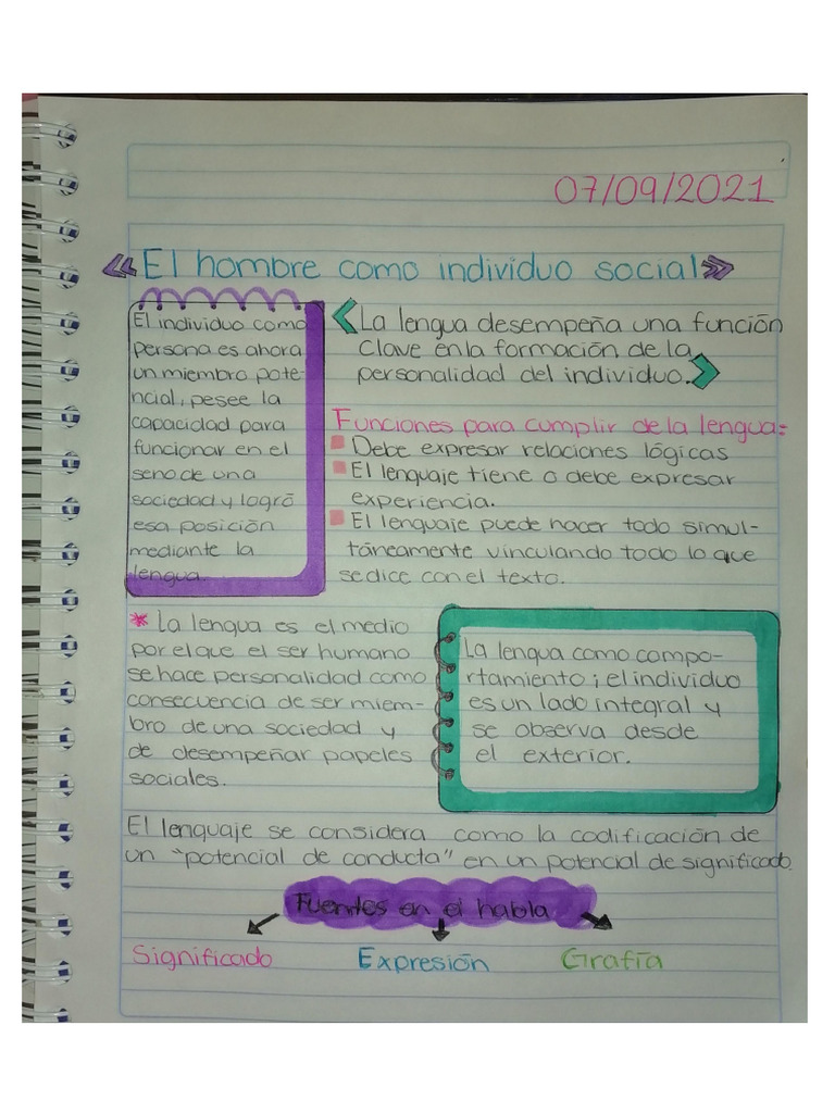 El hombre y el lenguaje social | PDF