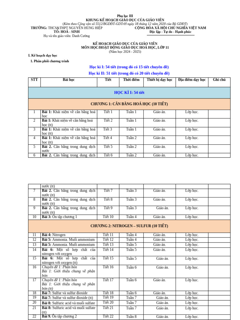 KHGD Hoá 11 + Chuyên đề (2024-2025) | PDF