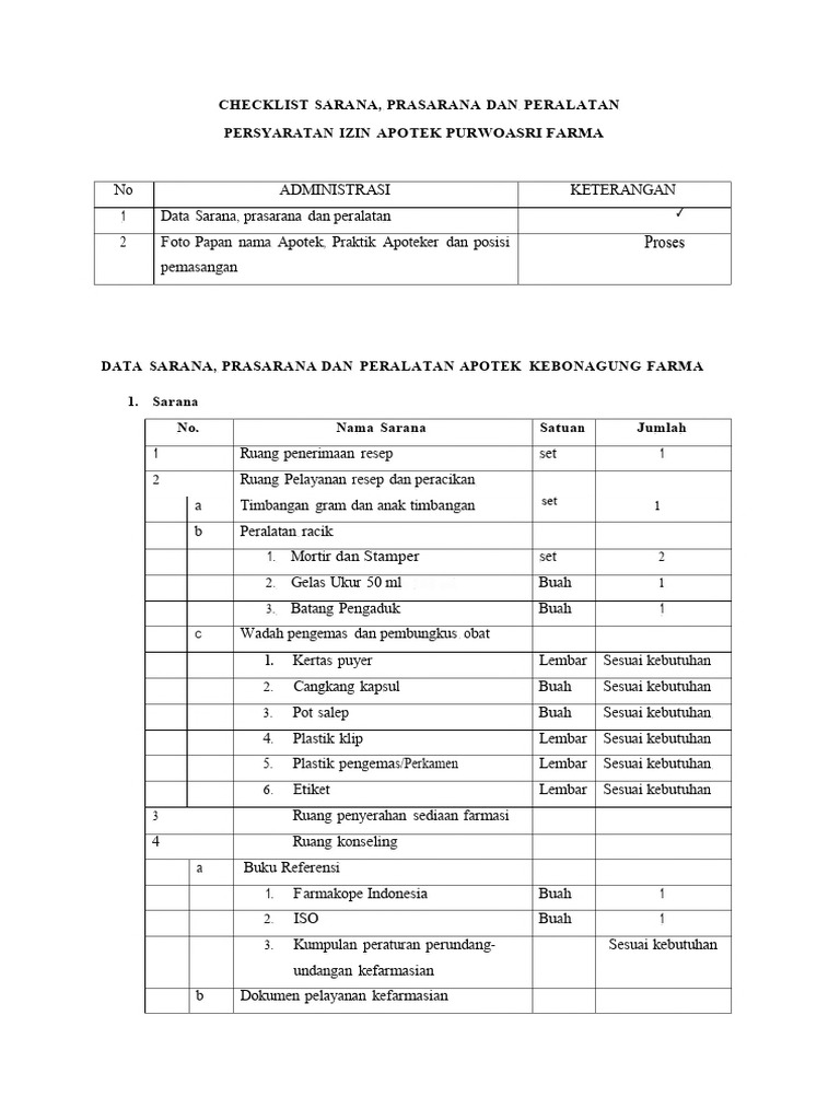 CHECKLIST Sarana Dan Prasarana - Apotek Purwoasri Fix | PDF