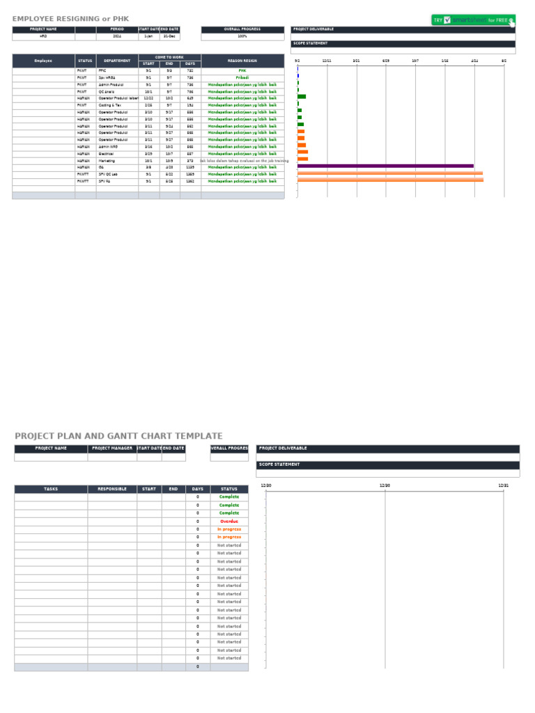 Data Karywan Resign | PDF | Computing