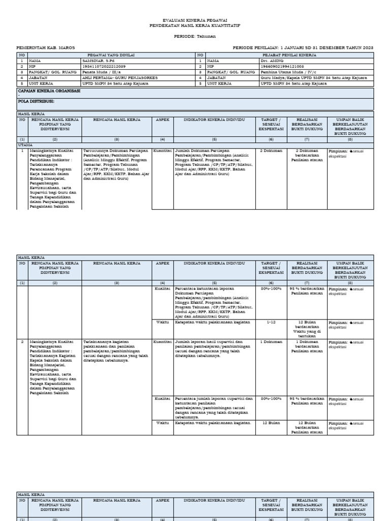PENILAIAN SKP SAMSINAR, S.PD 2023 | PDF