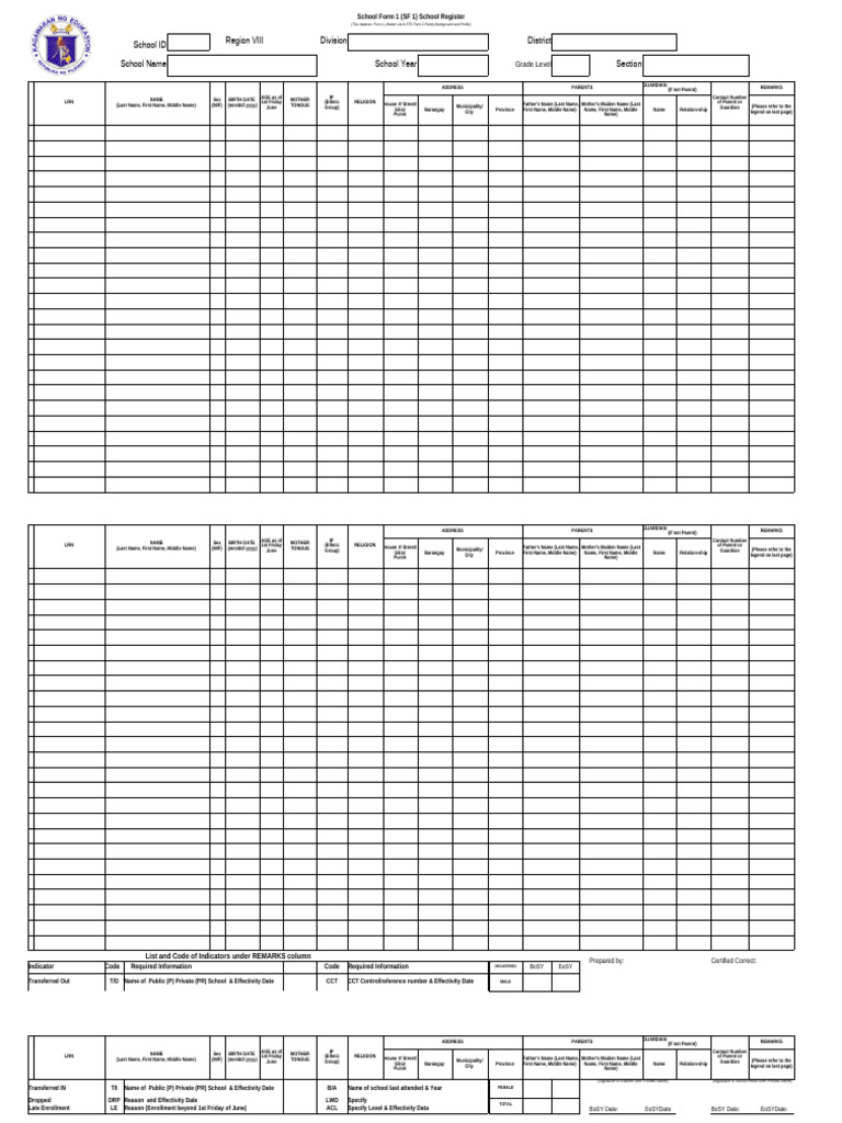 deped_modified_school_forms | PDF | Social Psychology | Human Development