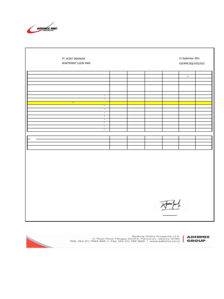 Acset Indonusa - Apartement Cleon Park Integral | PDF | Concrete ...