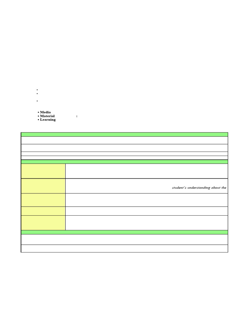 Ismawati - Final Lesson Plan 6 | PDF | Teachers | Motivation