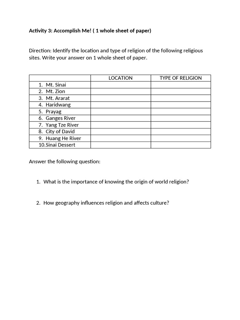 Activity Module 1-2 Intro To World Religions and Belief Systems | PDF ...