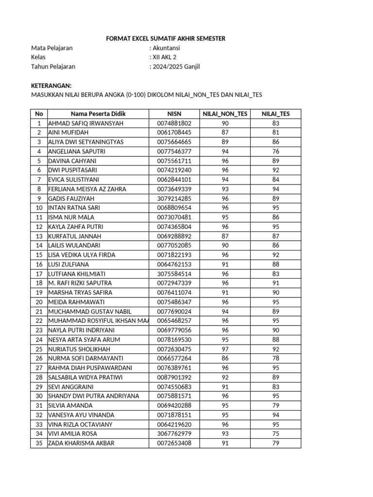 Format Excel Nilai Akuntansi Kelas XII | PDF