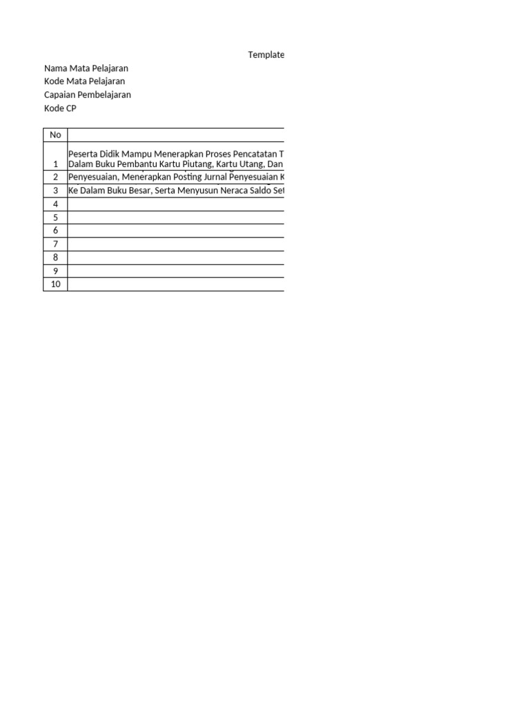 Template TP Mata Pelajaran Akuntansi Kelas XII AKL 3 | PDF