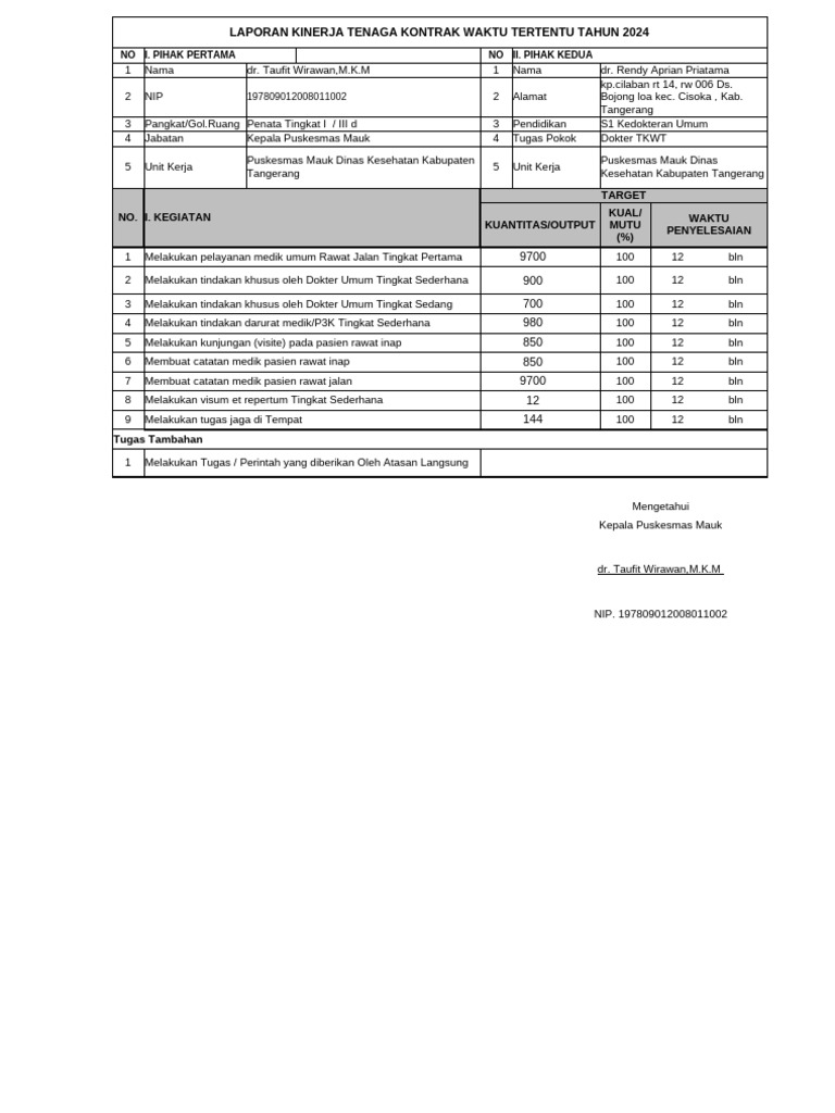 Laporan Dr. Rendy Bulan Juli 2024 | PDF