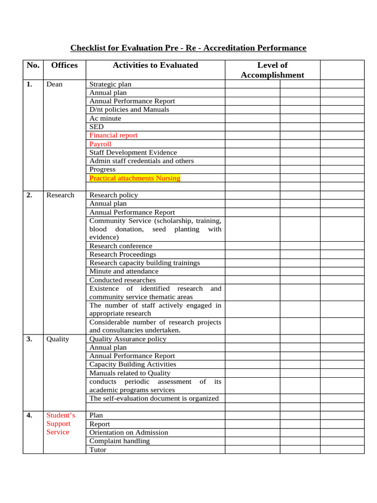 Checklist For Evaluation Pre | PDF | Laboratories