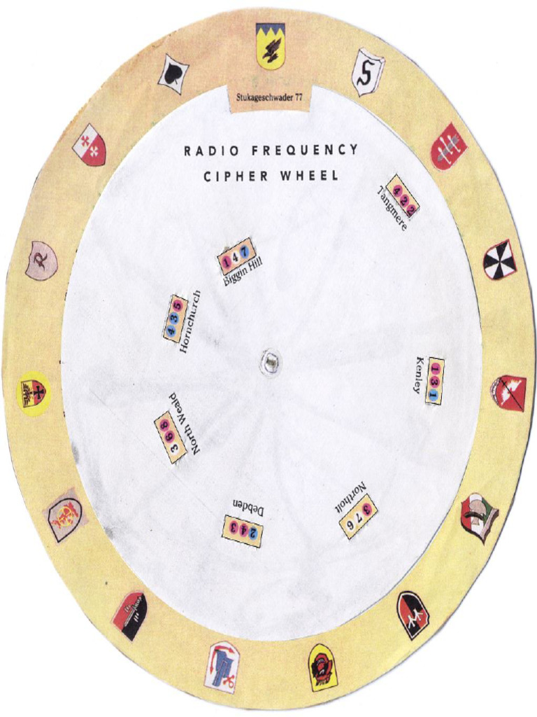 Their Finest Hour The Battle of Britain Misc DOS en Cypher Wheel | PDF