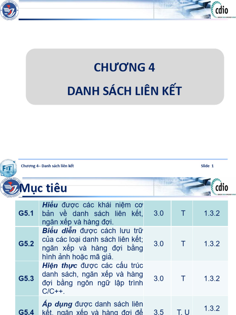 CHƯƠNG 4-DANH SÁCH LIÊN KẾT - CTDL & GT - DHV | PDF