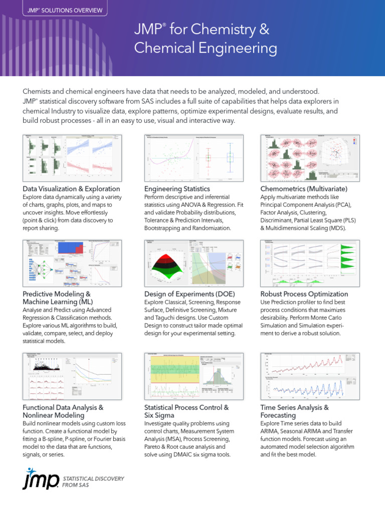 JMP for Chemistry and Chemical Engineering | PDF | Jmp (Statistical Software) | Machine Learning