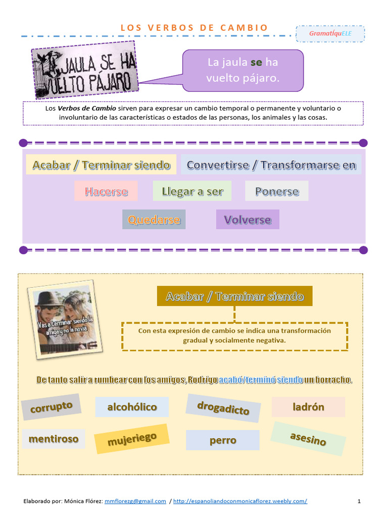 Gramatiquele Los Verbos de Cambio | PDF