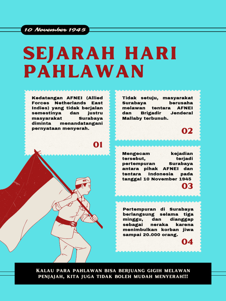 Poster Pertempuran Surabaya 1945 | PDF