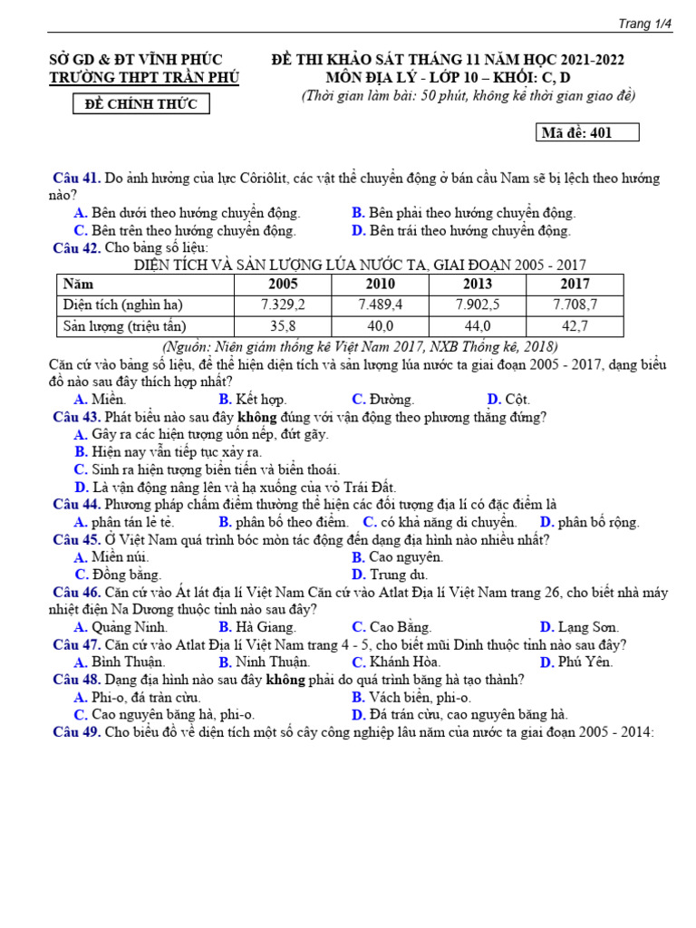 de-kscl-lan-1-dia-ly-10-nam-2021-2022-truong-thpt-tran-phu-vinh-phuc | PDF