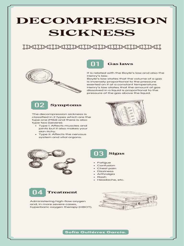 Decompression Sickness | PDF