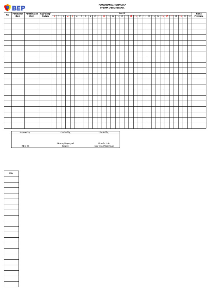 Pemesanan Cathering Bep | PDF