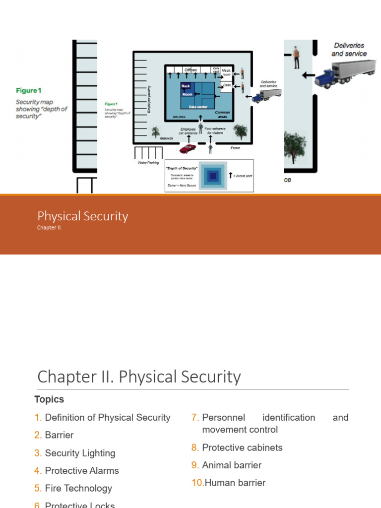 LEA 3 | PDF | Physical Security | Lighting