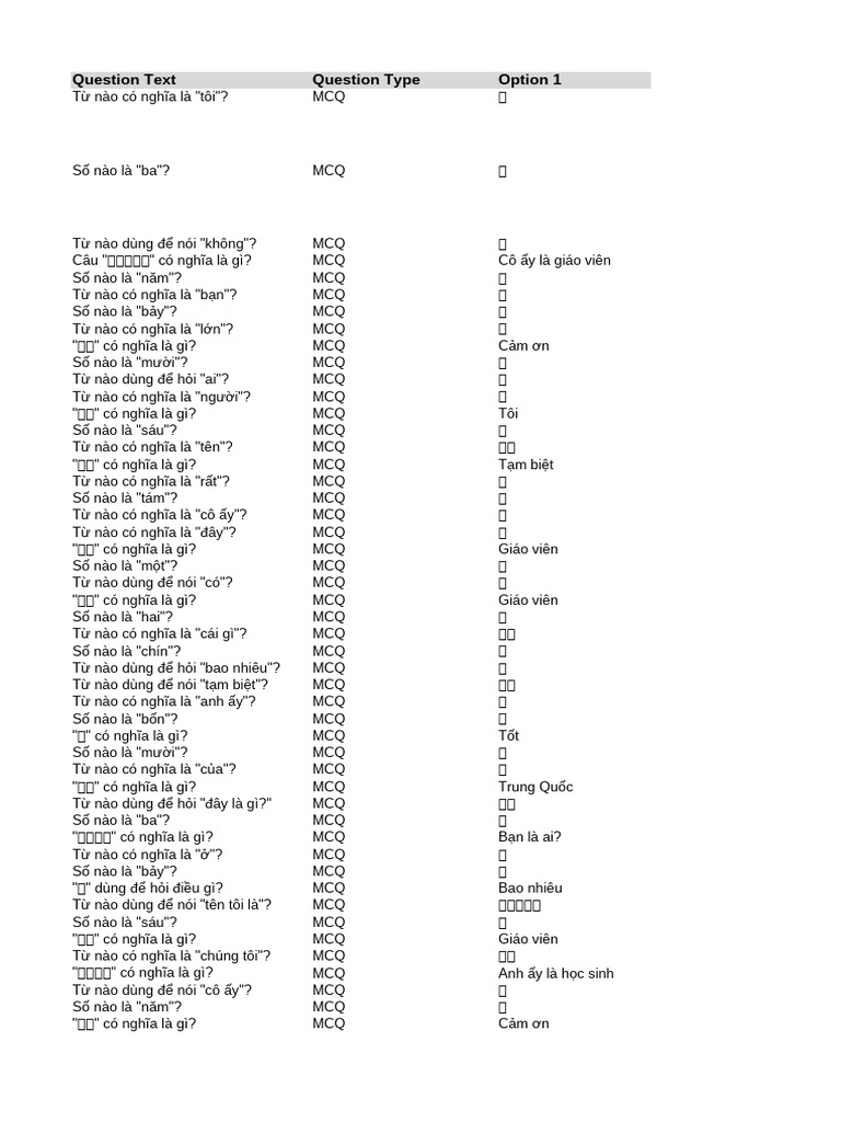 QuizizzSampleSpreadsheetUpdated_v2 (8) | PDF