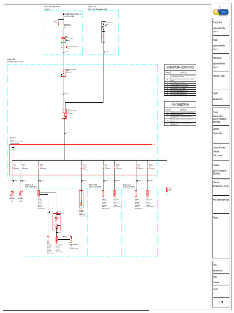 Sistema Eléctrico - V1 - Respaldo Completo-01-Diagrama Unfilar | PDF ...
