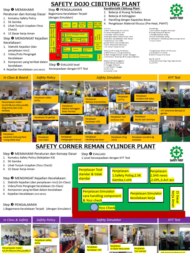 01 Takumi-Safety Dojo Overview Print | PDF