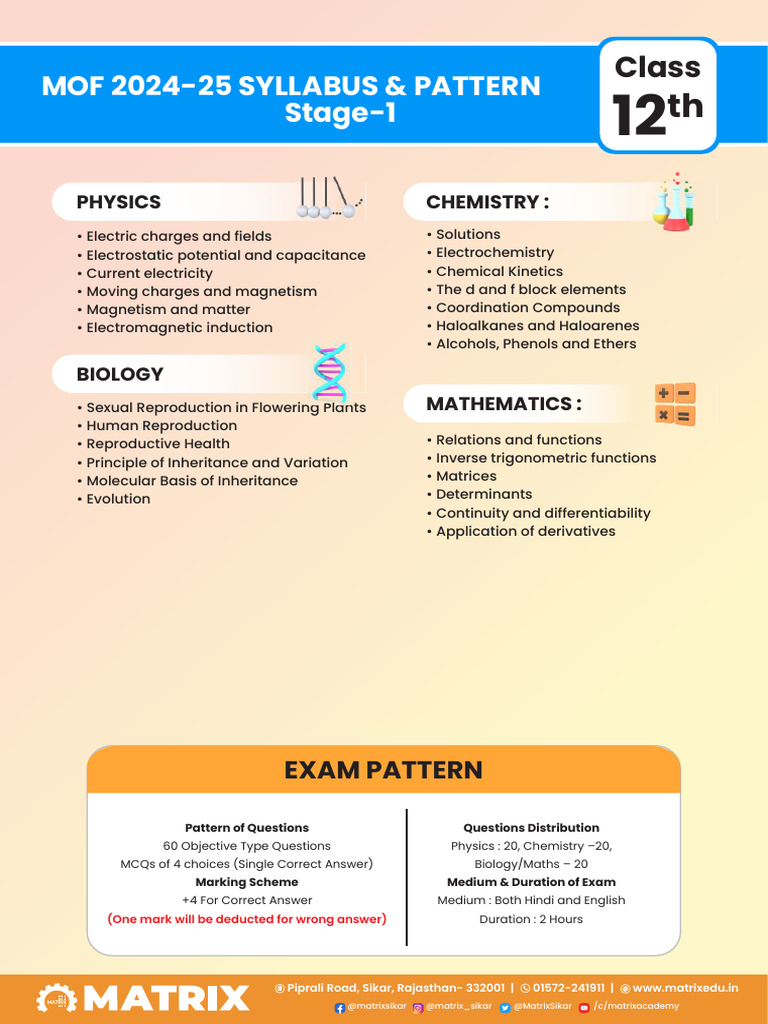 MOF Class 12th | PDF | Physics | Electricity