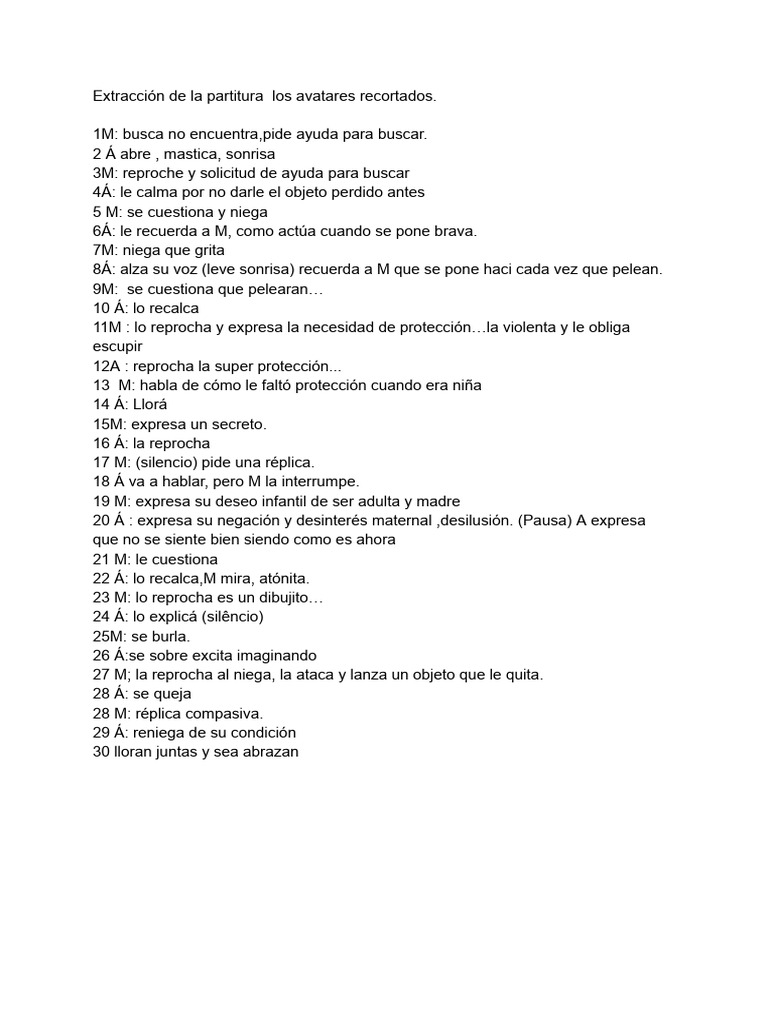 Ejercicio practico 2 ,Leonardo Jimenez, taller escribir la escena | PDF