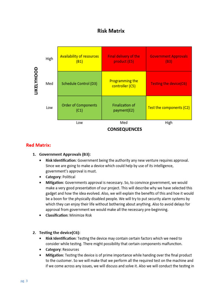 Risk Management | PDF