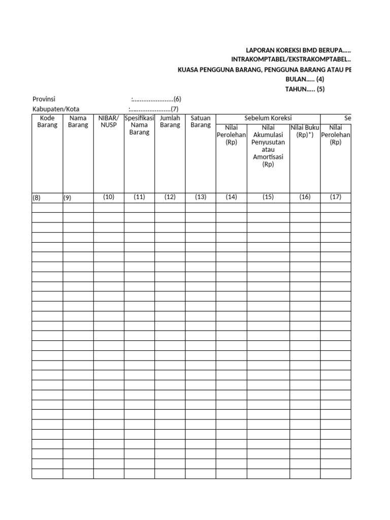 LAPORAN KOREKSI NILAI BMD | PDF