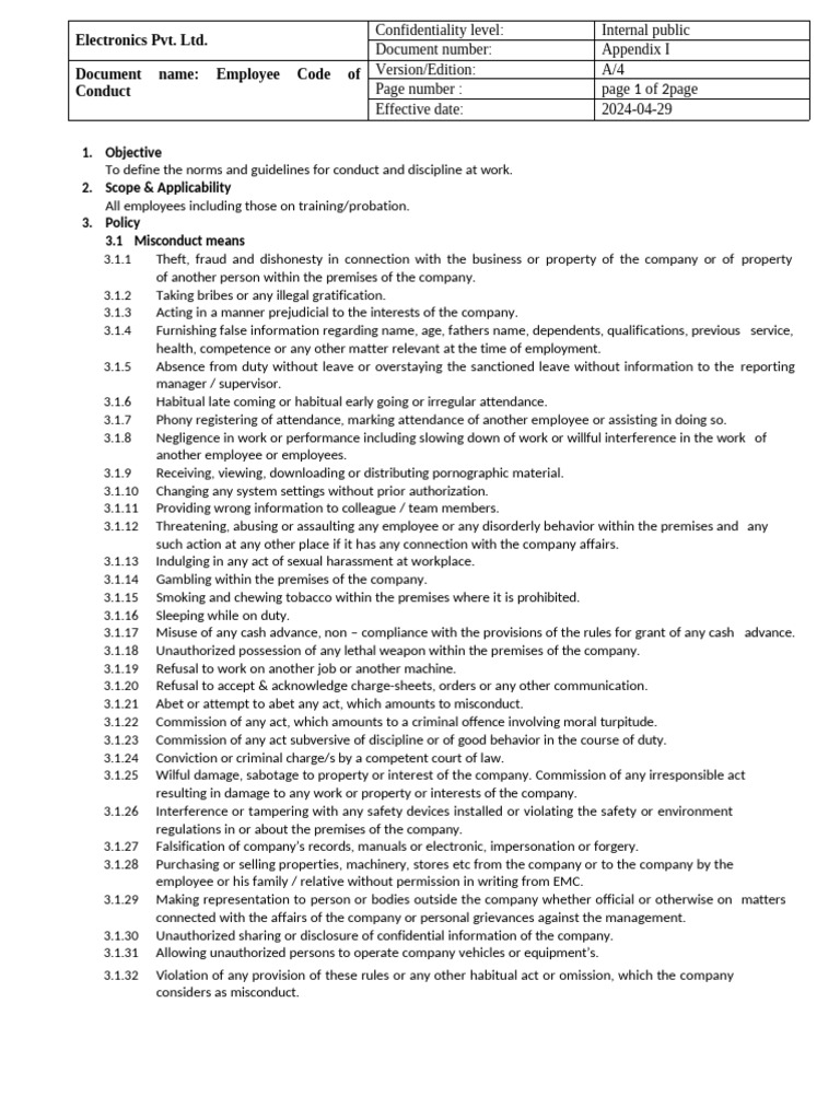 Code of Conduct Policy (Appendix I) | PDF | Forgery | Confidentiality