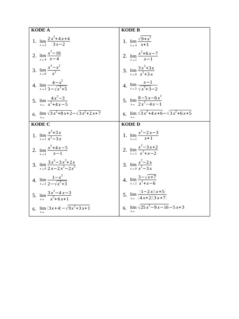Soal Ujian Limit Kelas XII | PDF